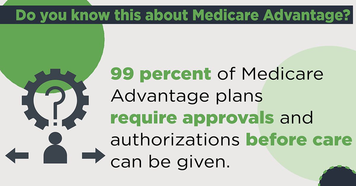Navigating Medicare Part D: Why a Meeting with Your Local Pharmacy ...